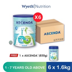 Buy Baby Products Online - Aug 2022 | Motherhood Malaysia